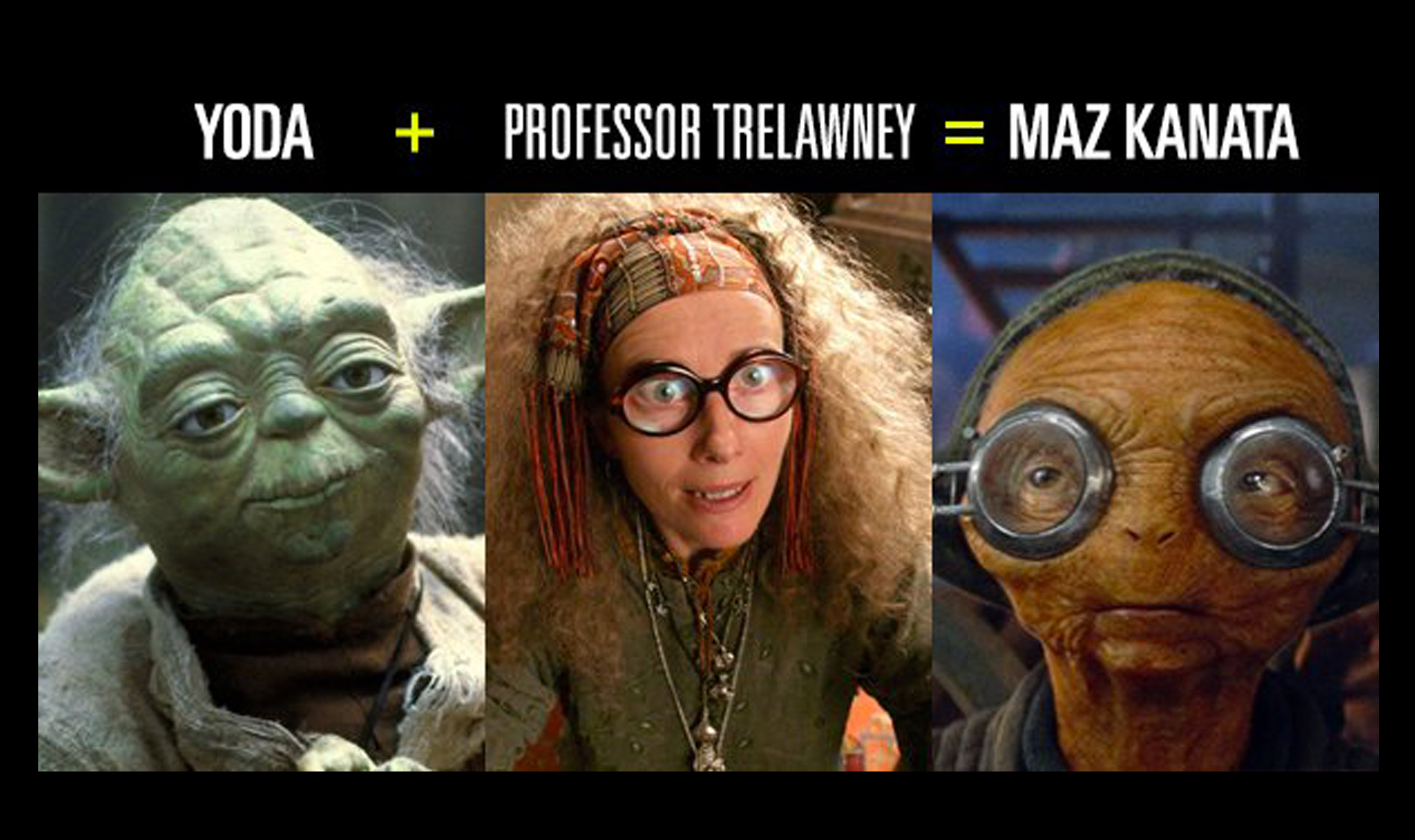 Top 8 des petites équations pour comprendre Star Wars VII, tout de ...