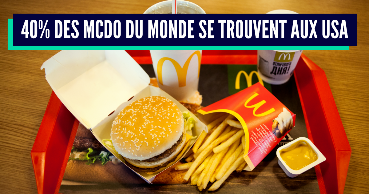 Top 10 des pays avec le plus de McDo, menu Maxi Best-of frites Coca
