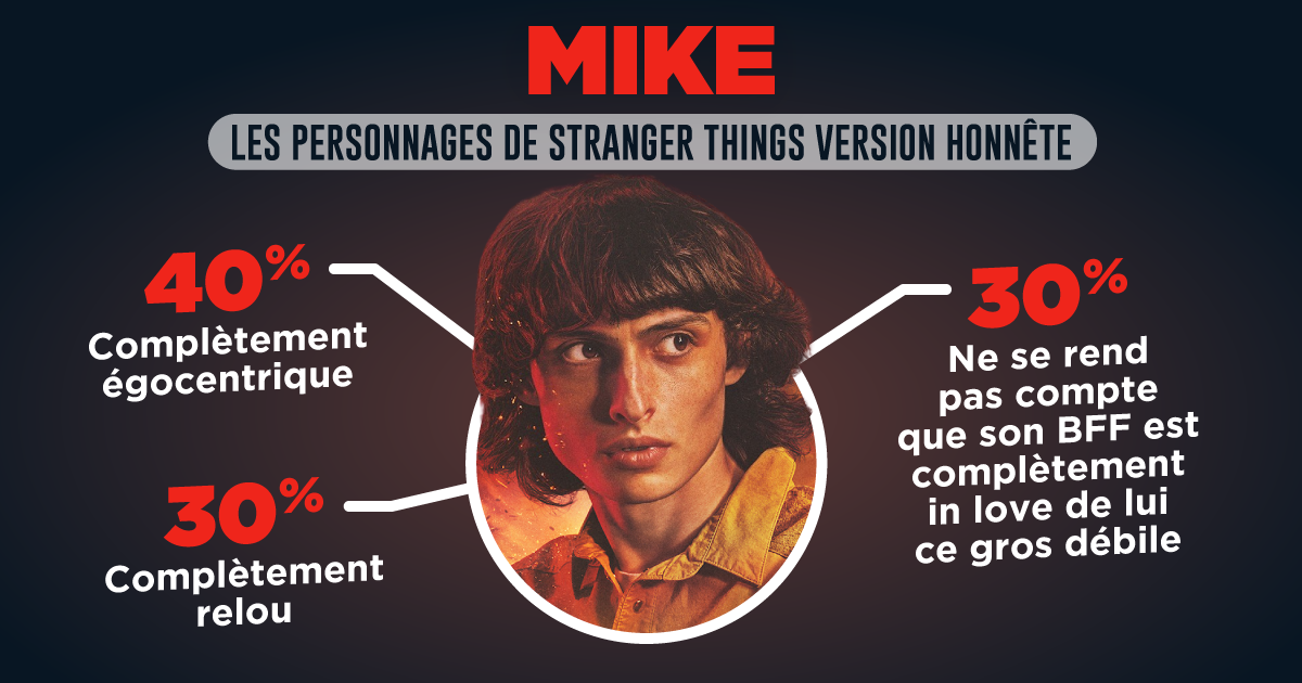 Top 20 des infographies sur les personnages de Stranger Things version ...